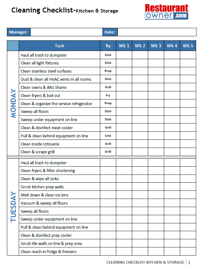 Commercial Kitchen Cleaning Checklist Printable Dandk Organizer