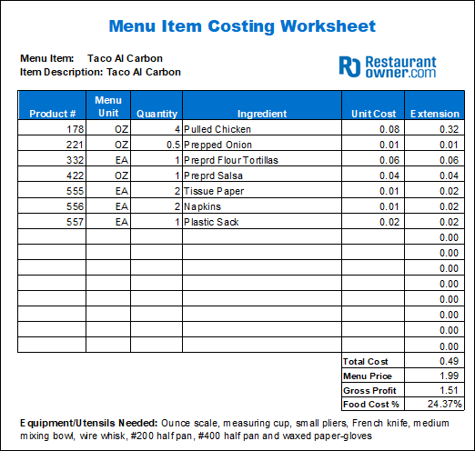 Menu Cost Worksheet RestaurantOwner