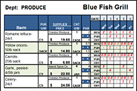 Restaurant Order Guide Form